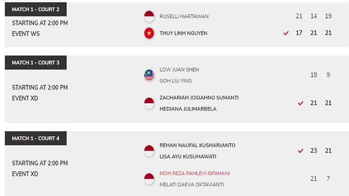 REKAP Hasil Vietnam Open Rehan/Ayu Pulangkan Reza/Melati & Daftar Wakil ... REKAP Hasil Vietnam Open Rehan/Ayu Pulangkan Reza/Melati & Daftar Wakil ...